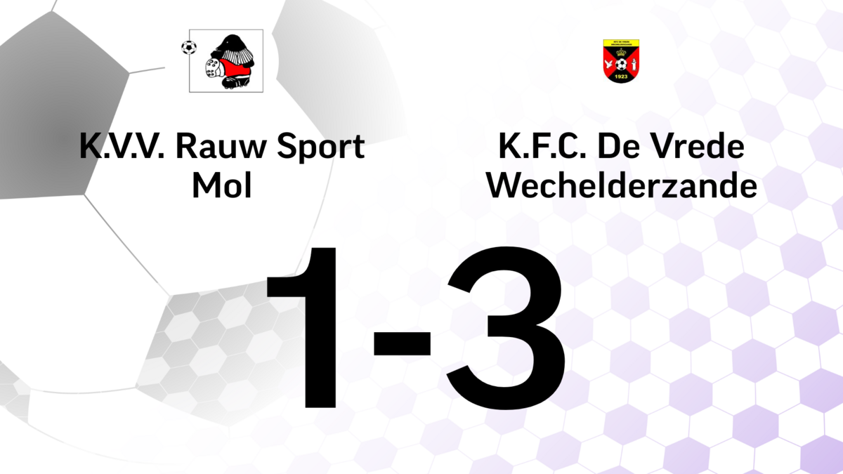 Weergaloze Destombes leidt Wechelderzande langs Rauw | GVA